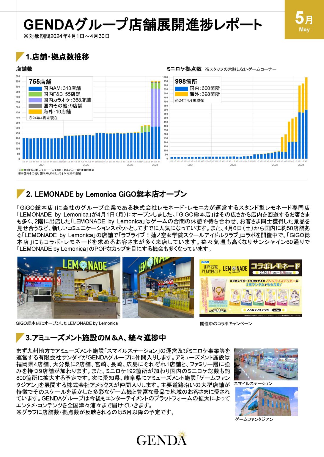 GENDAグループ店舗展開進捗レポートを公開いたしました。【2024年5月】 - 株式会社GENDA
