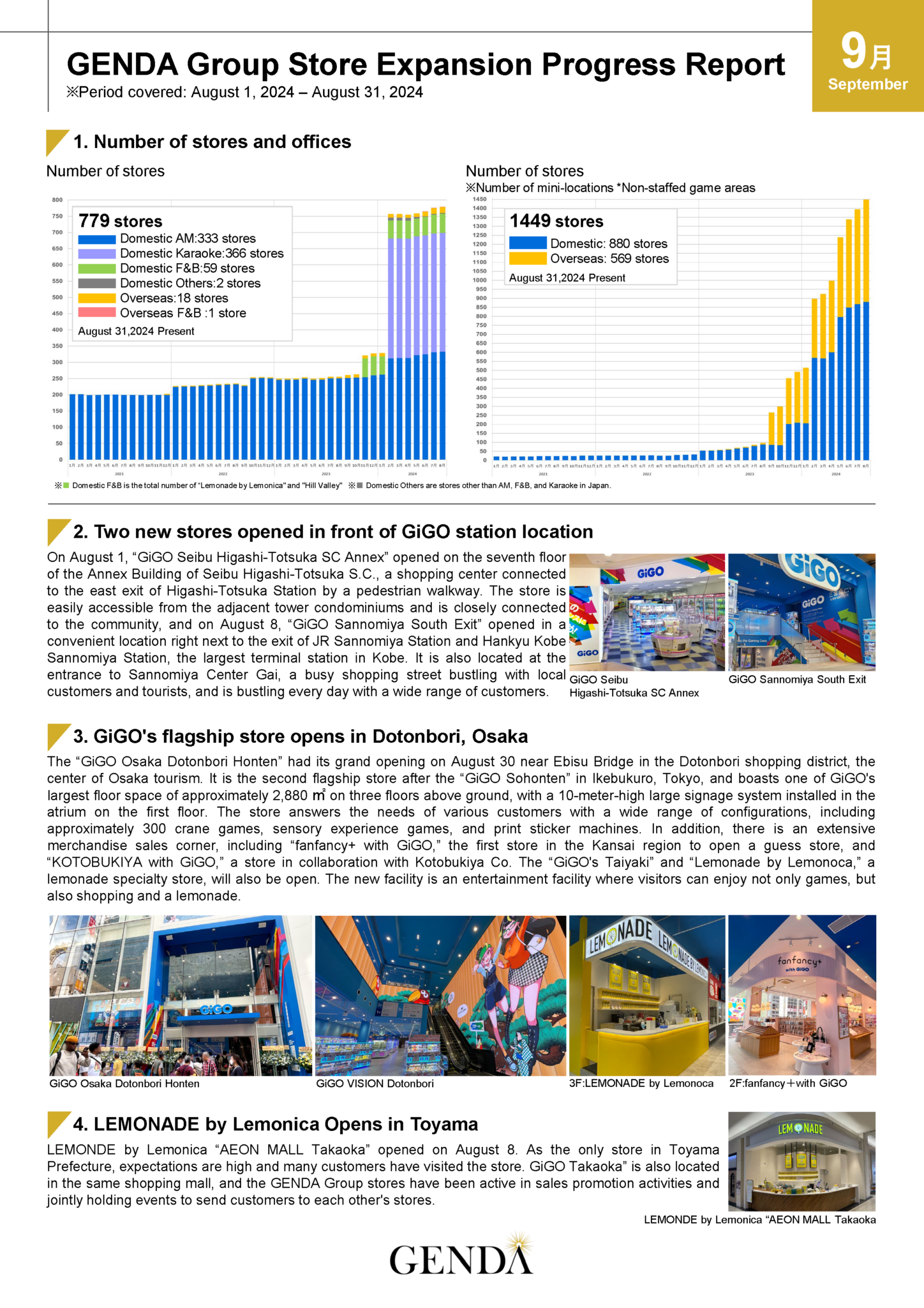 GENDA Group Store Development Progress Report is now available ...