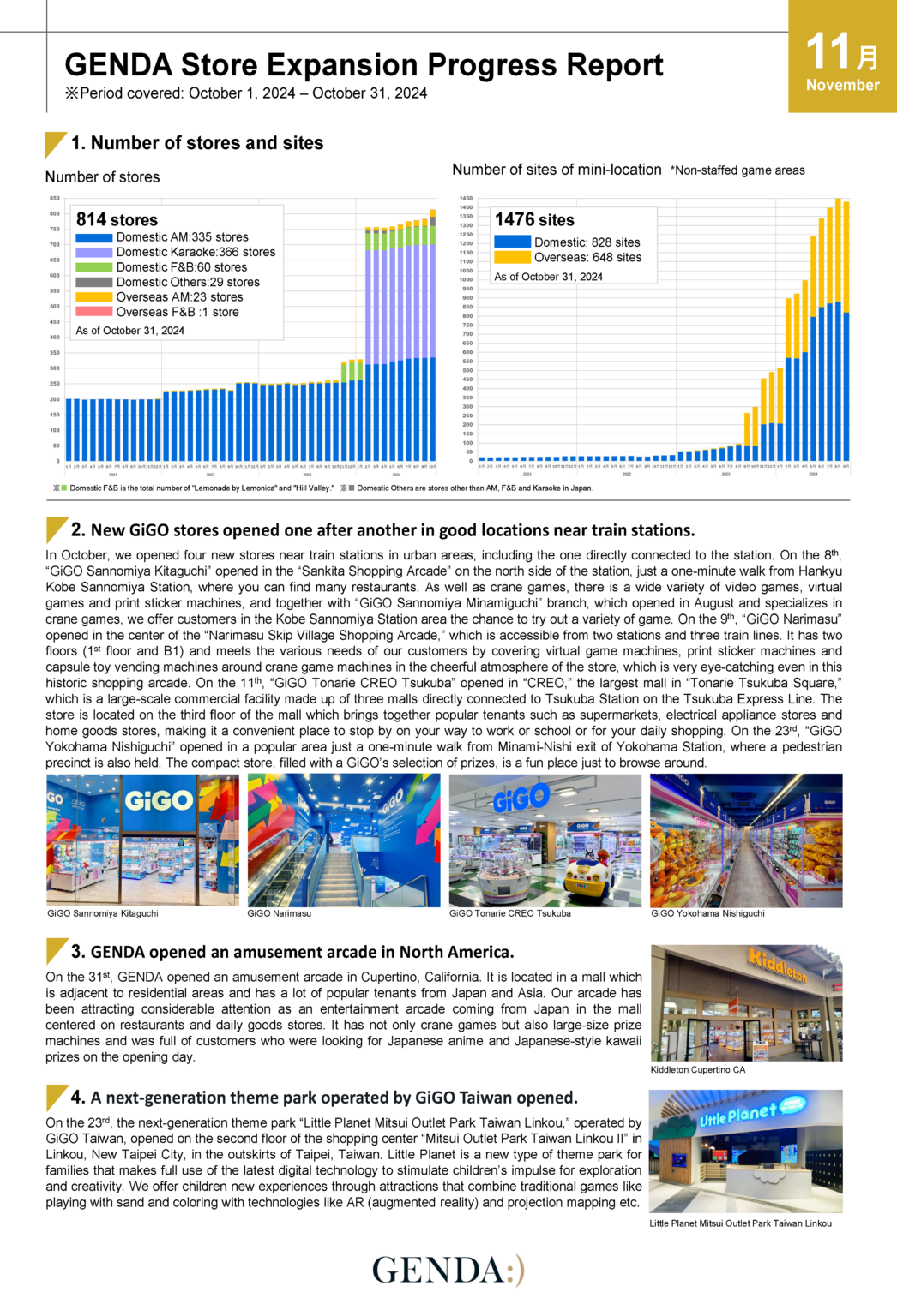 GENDA Store Development Progress Report is now available. November 2024 - 株式会社GENDA
